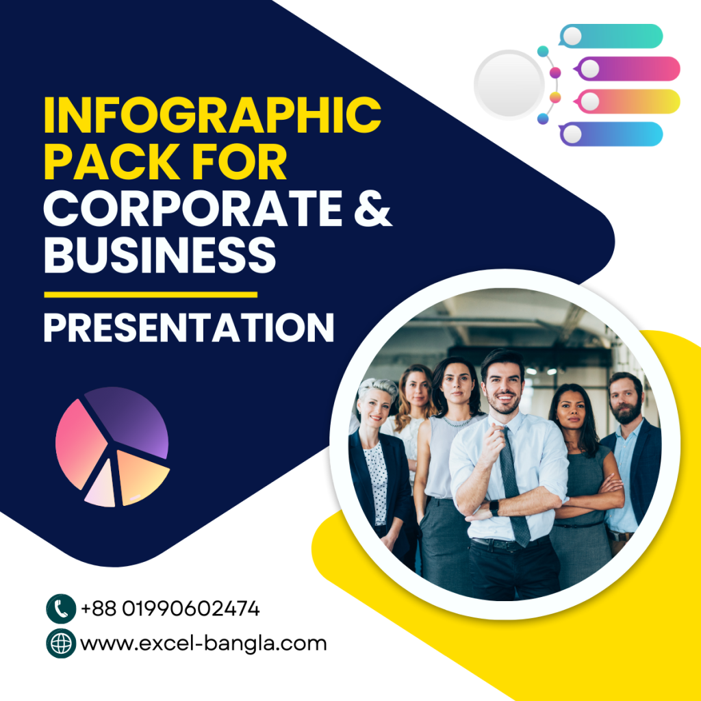 Infographic Pack for Corporate & Business Presentation – Skills Bangla
